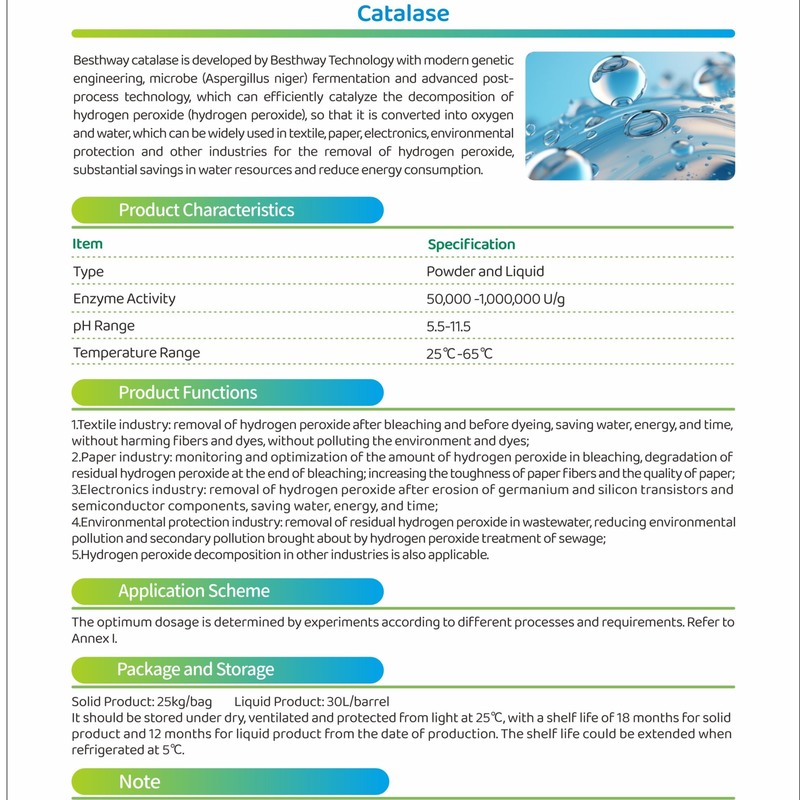 Water Soluble Catalase for Optimal Performance at pH Range 5.5-11.5